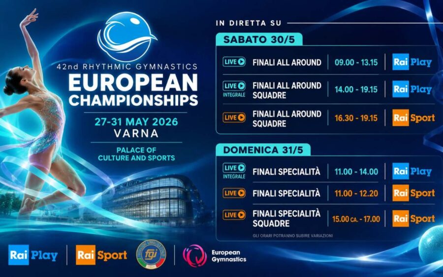 Europei di Ritmica 2026, Varna accende lo spettacolo: nuova formula All ...